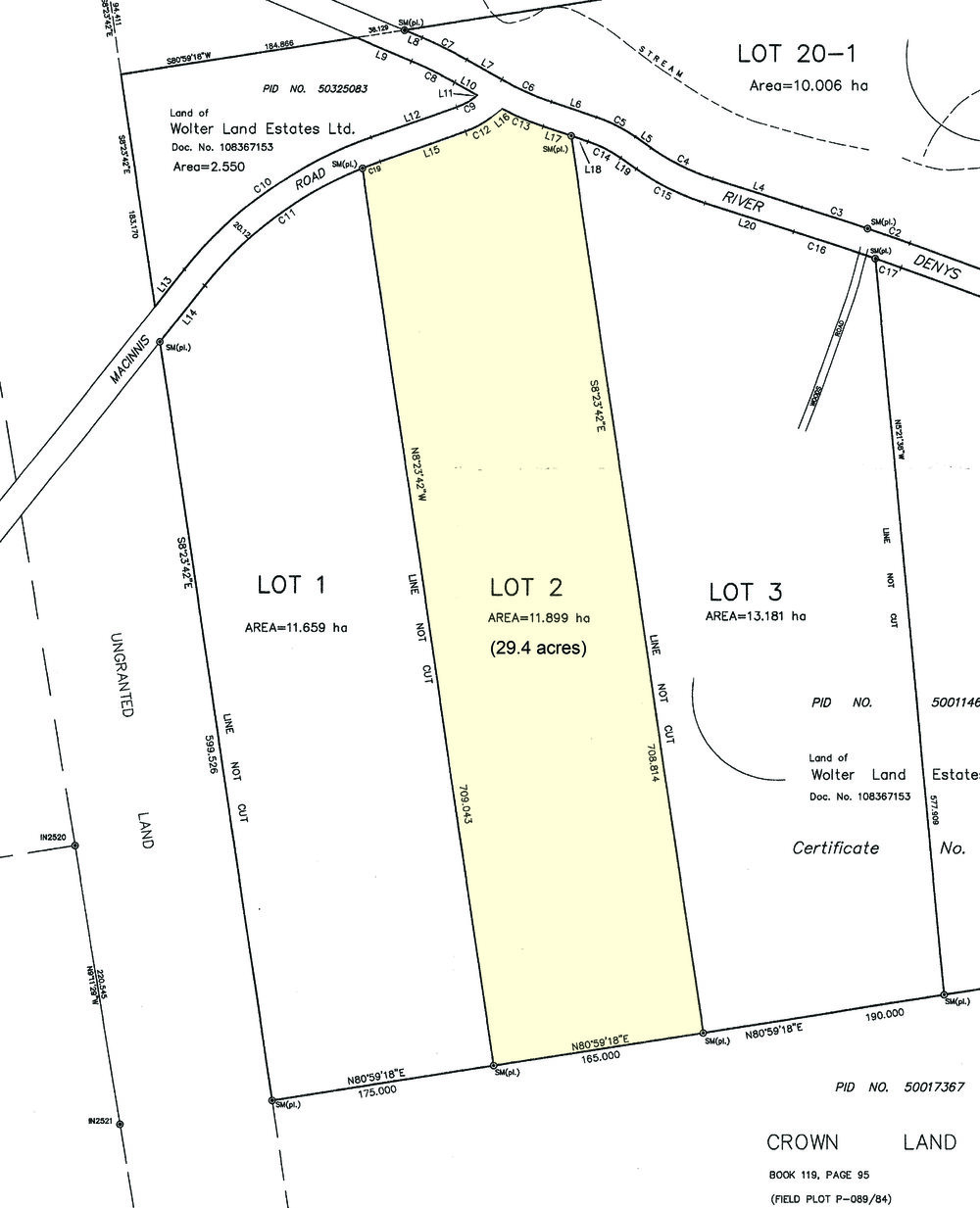 Canadian Land For Sale in Ontario, Nova Scotia, and New Brunswick